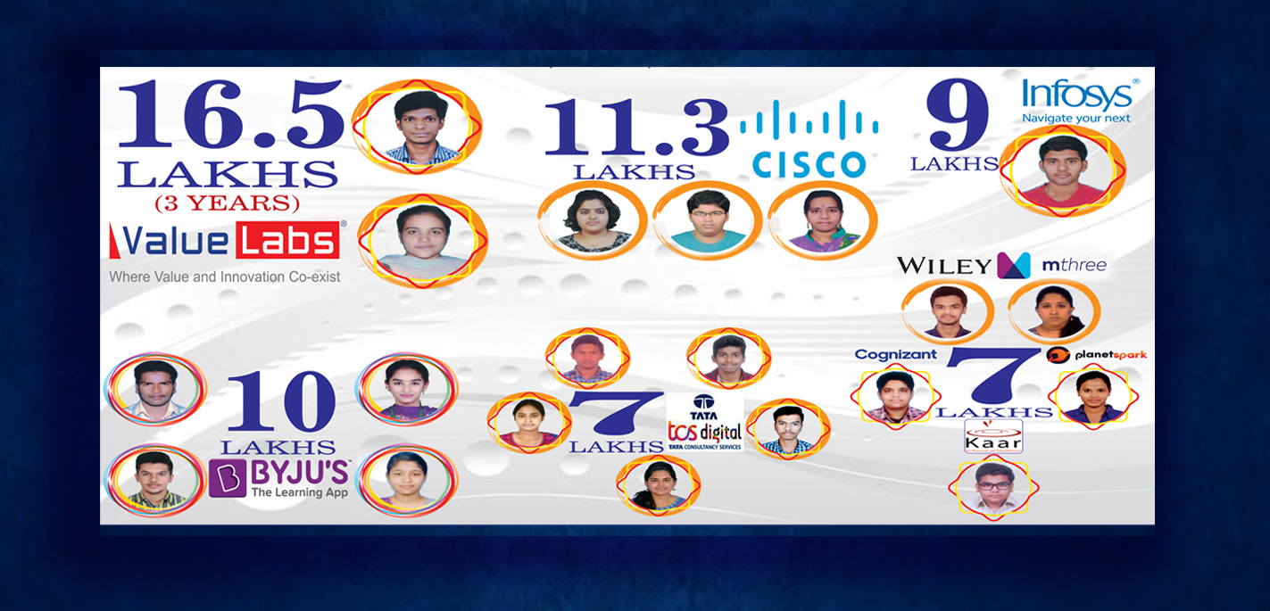 ACE Engineering College – Leading Engineering College in Hyderabad