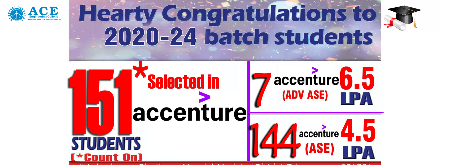 ACE Engineering College – Leading Engineering College in Hyderabad