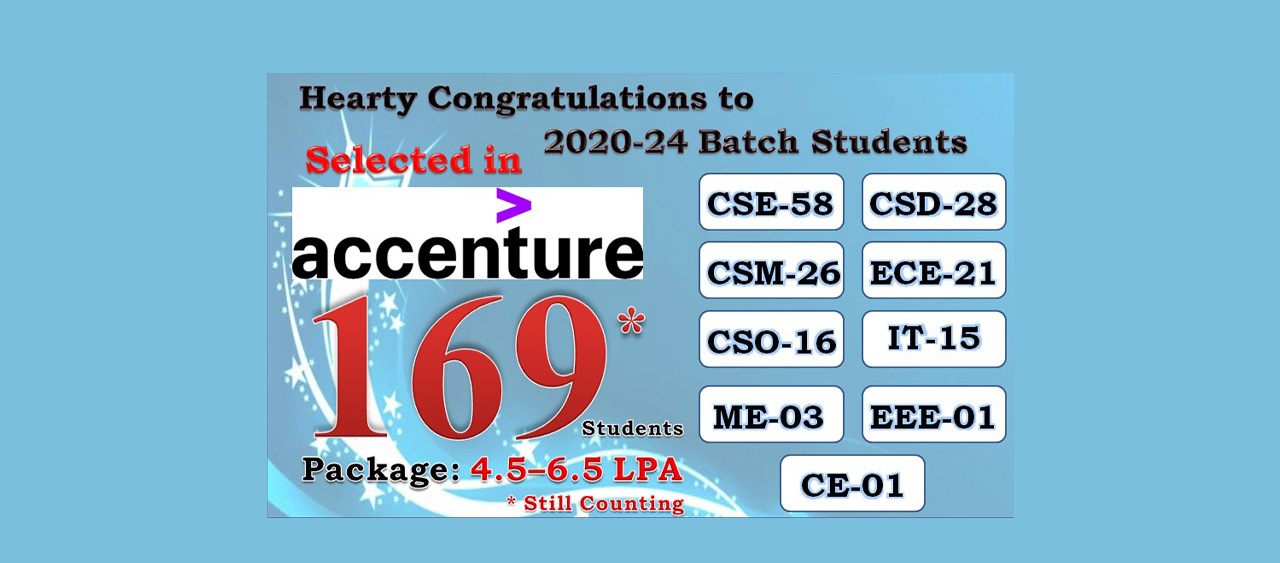 ACE Engineering College – Leading Engineering College in Hyderabad